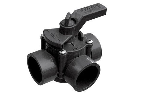 Zodiac Space Saver Valve 3 Port 1.5-2" Space Saver 3406 – Active Pool ...