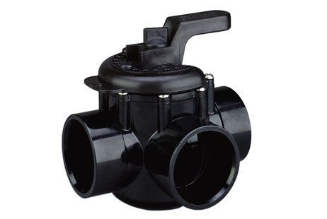 Pentair Compool Lube-Free Diverter Valve 2"-2.5" | 3 Port CP – Active ...