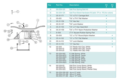 S.R. Smith Salt Pool Jump System 6' Spring Assembly Only | Radiant ...